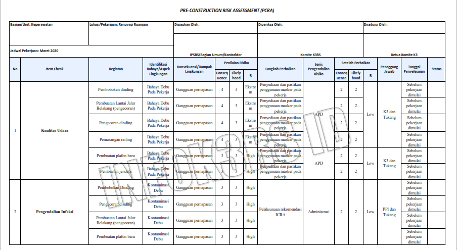 Form Pcra Rumah Sakit Infok3rs Id