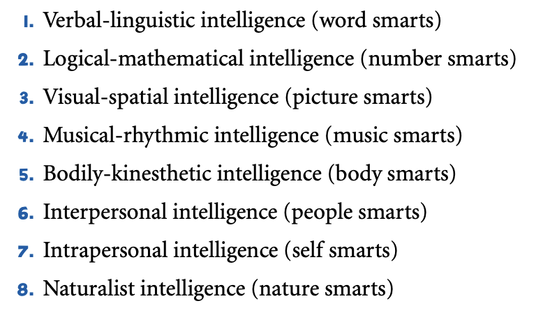 Howard Gardner Theory Of Multiple Intelligences