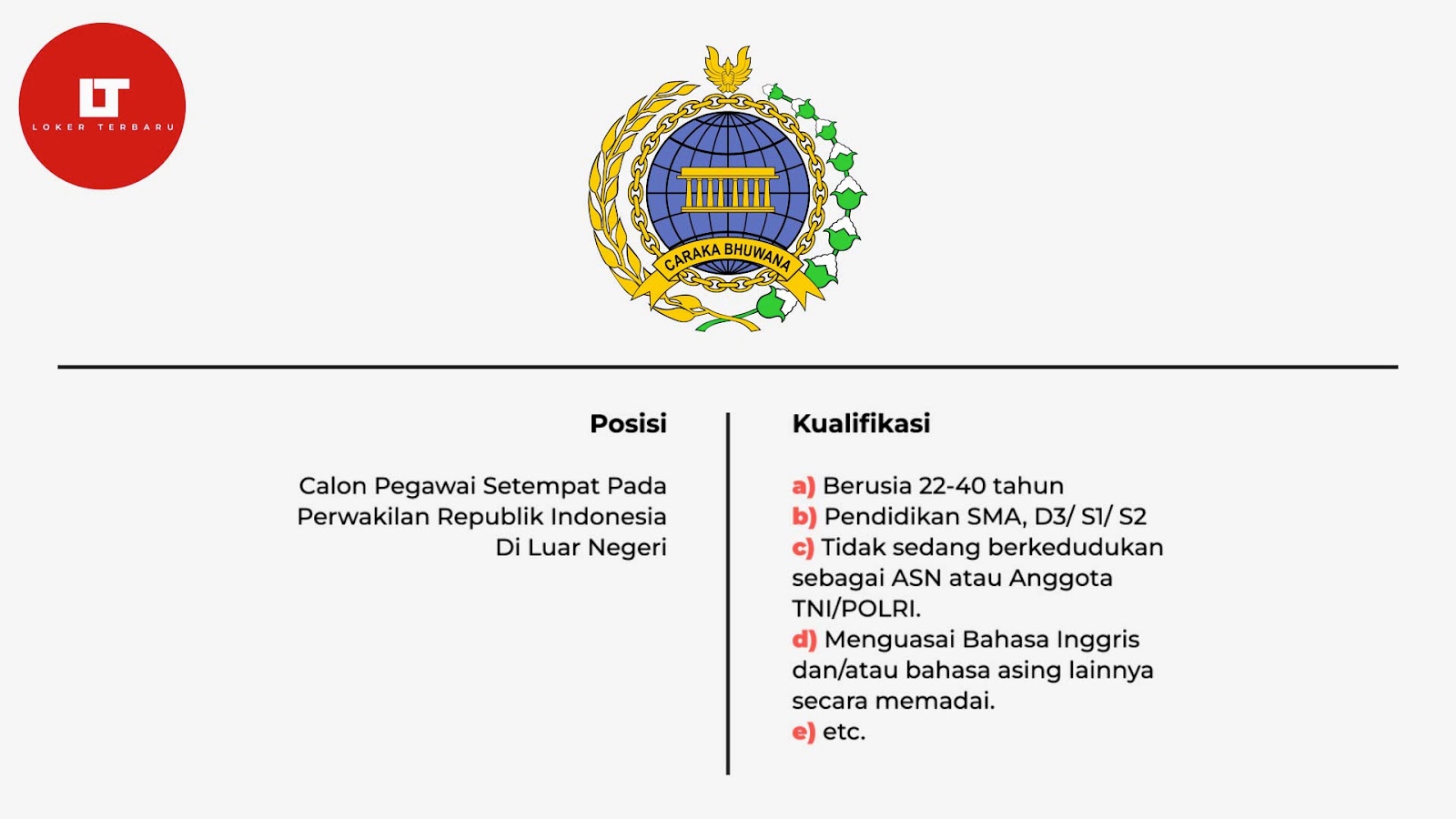 Seleksi Penerimaan Calon Pegawai Setempat Pada Perwakilan Republik