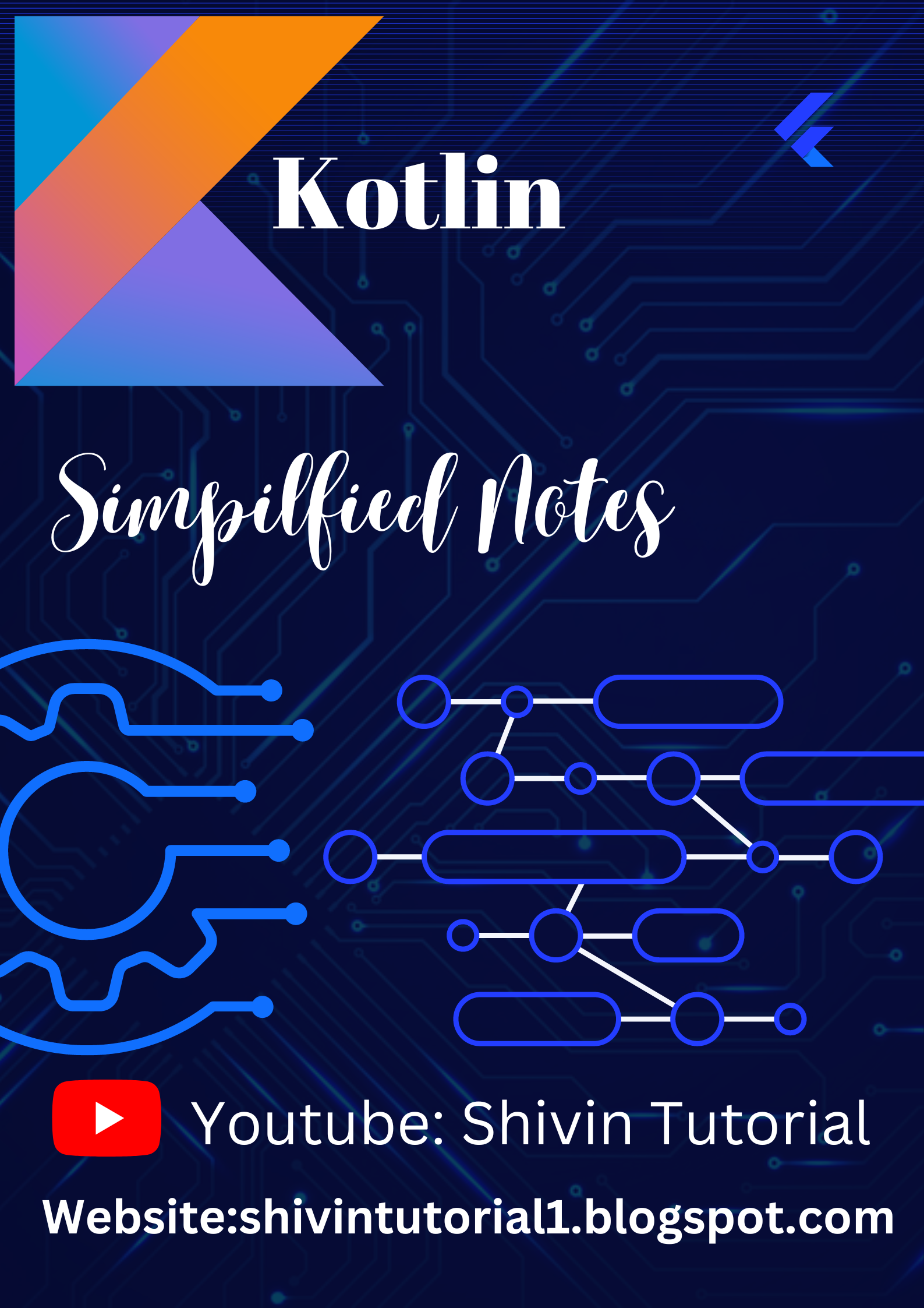 Kotlin Programming Language