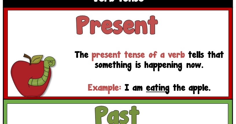 Verb Tense Poster Freebie Teachers Take Out