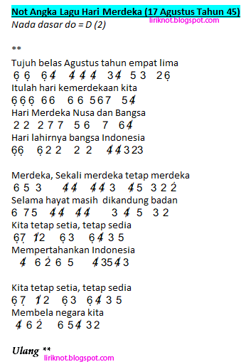 Not Angka Lagu Hari Merdeka 17 Agustus Tahun 45 Narra Song Lirik