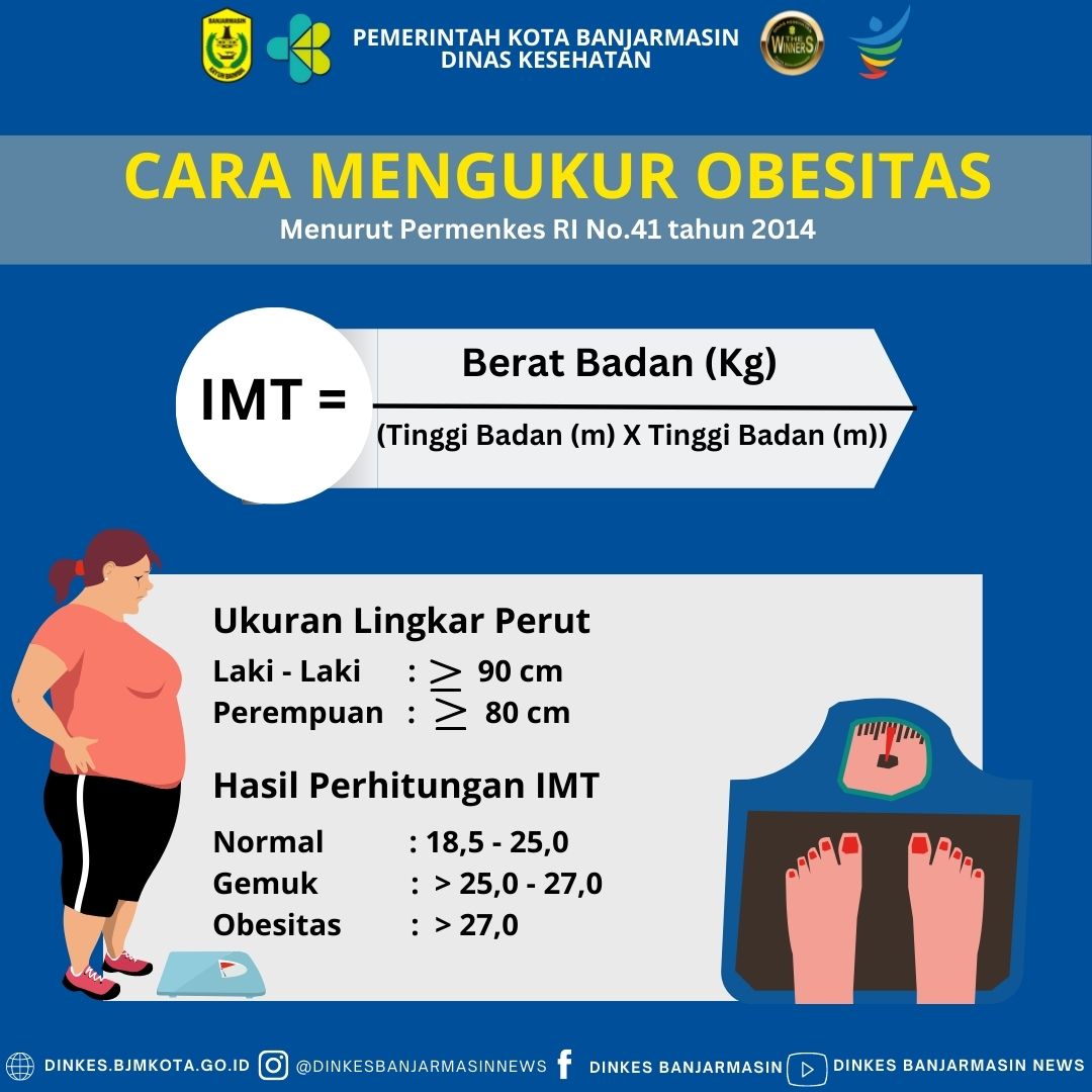 Cara Bikin Tabel Imt Bmi Dengan Rumus Otomatis Dan Warna Otomatis