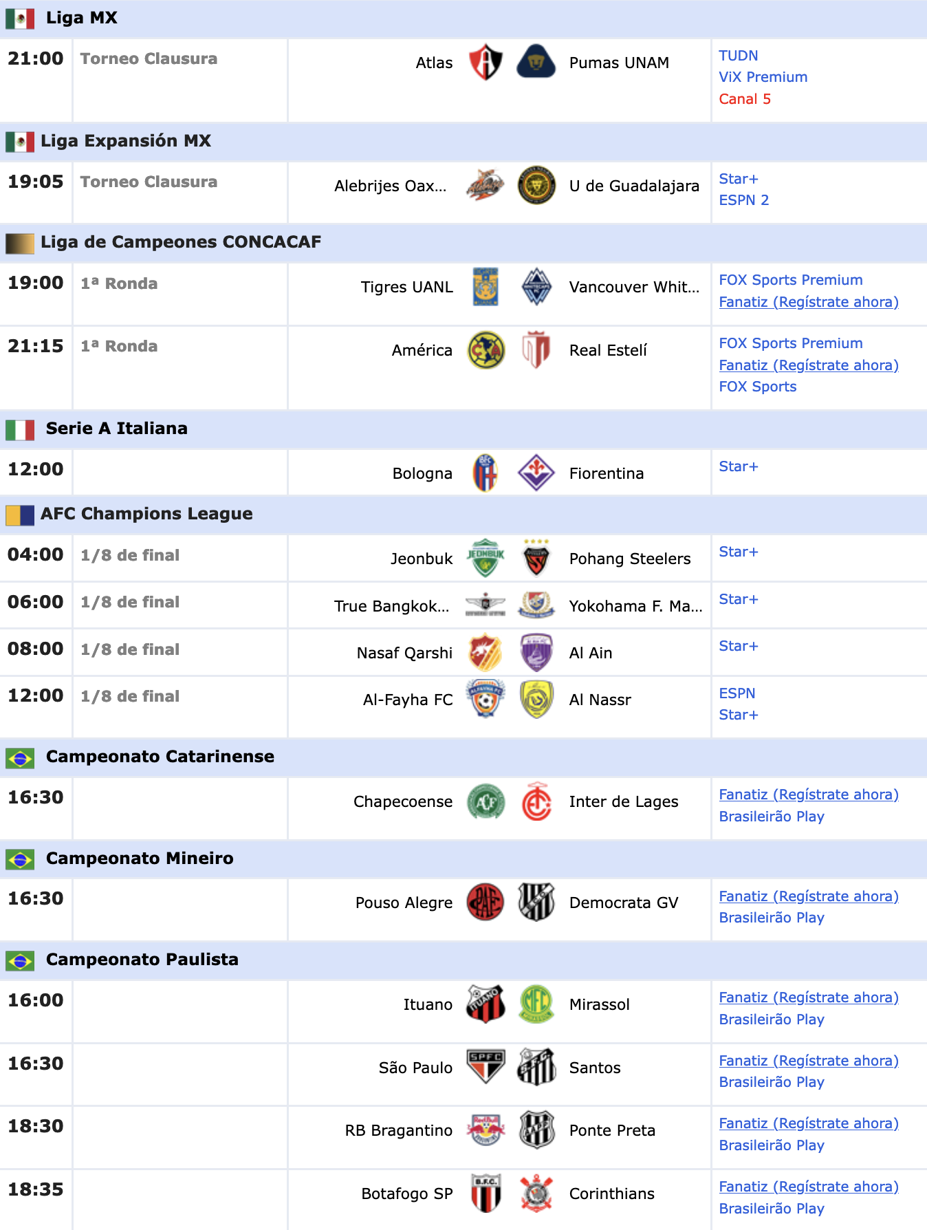 Partidos Hoy Miércoles 14 De Febrero De 2024 Fútbol En Vivo México