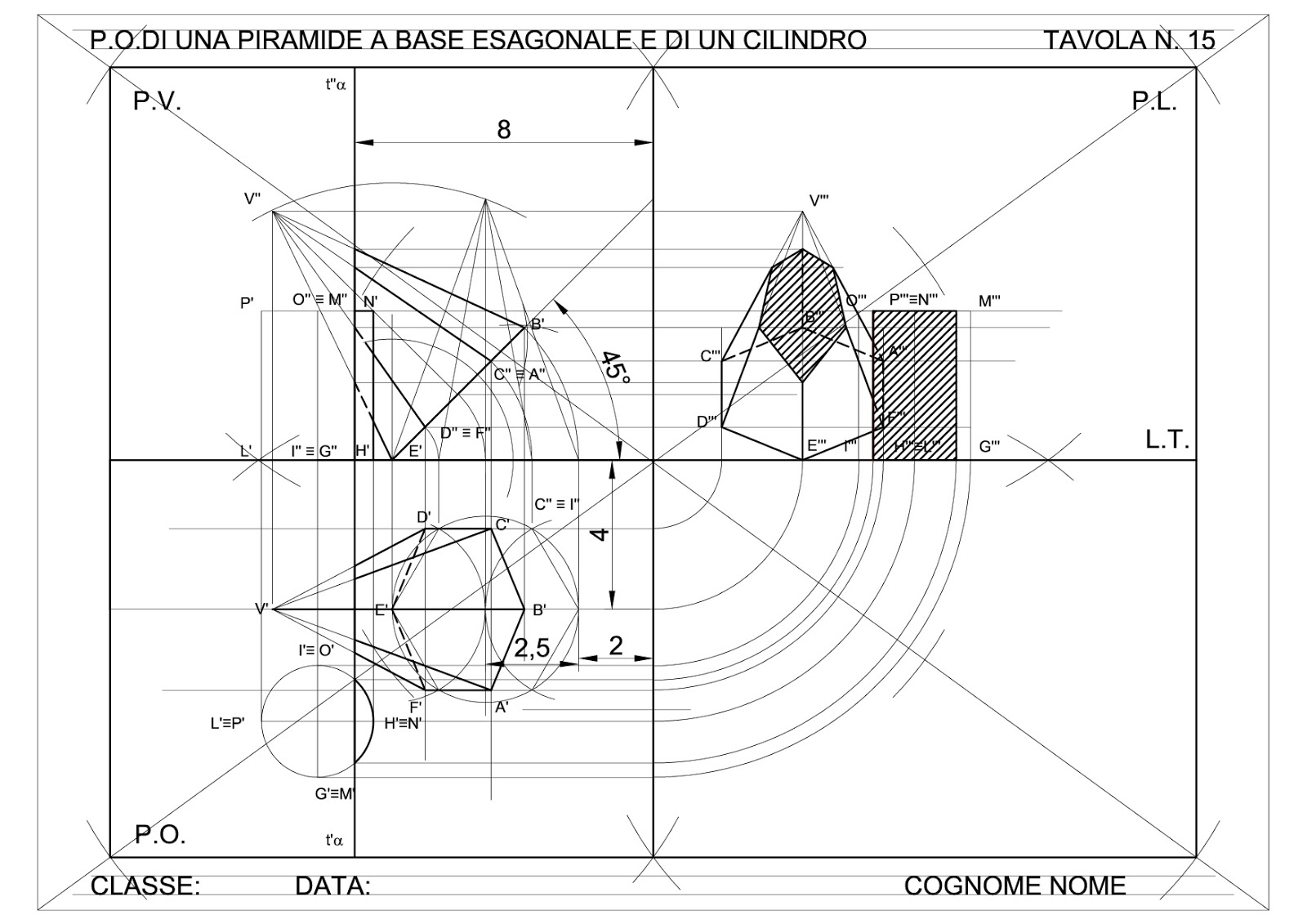 Appunti Di Tecnologia Classi Seconde Tavola N 15