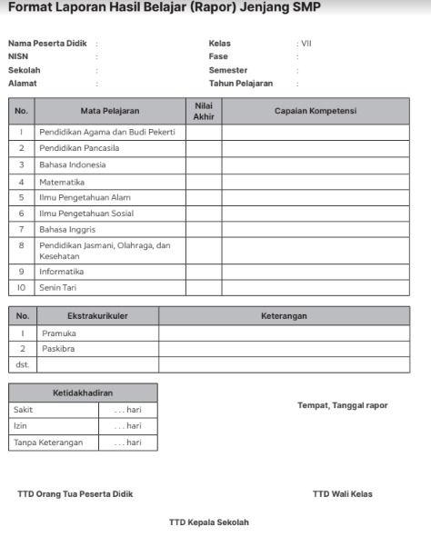 22 Format Laporan Hasil Belajar Rapor Jenjang Smp