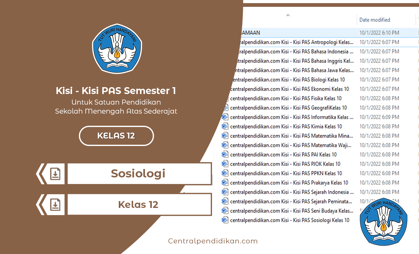 Kisi Kisi Pas Sejarah Peminatan Kelas 12 Tahun 20222023 Semester 1