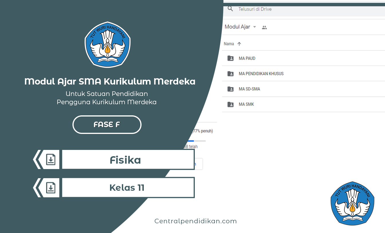 Modul Ajar Fisika Kelas 11 Sma Fase F Kurikulum Merdeka Modul Guruku