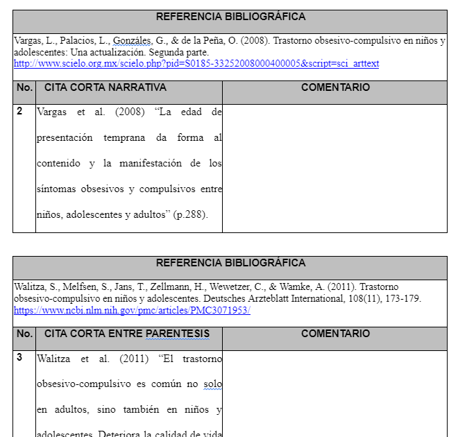 Cuadro De Citas Y Referencias Bibliográficas