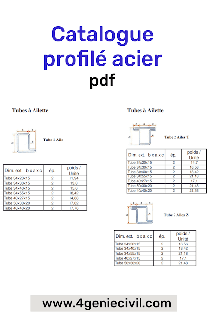 Catalogue Profilé Acier Pdf