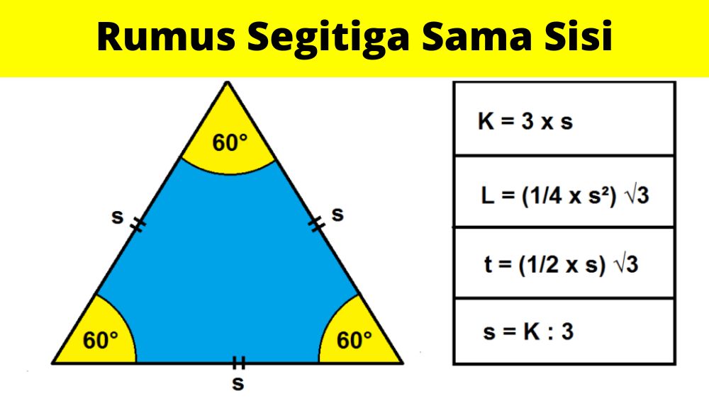 Rumus Segitiga Mengenal Jenis Segitiga Dan Rumusnya Akun Belajar Porn