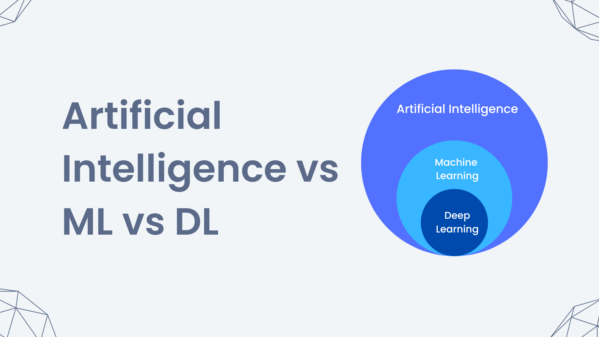 Ai Vs Ml Vs Dl Complete Understanding Pycodemates