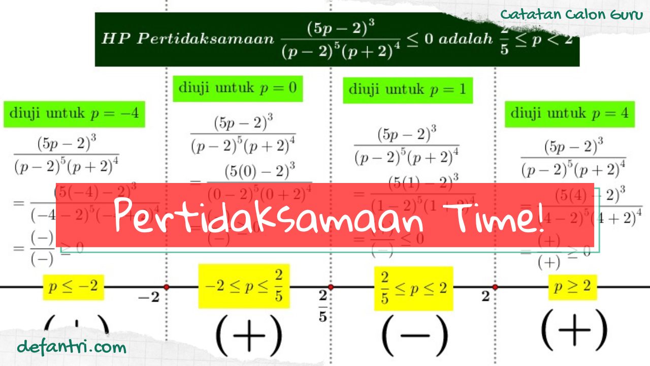 50 Soal Dan Pembahasan Matematika Sma Pertidaksamaan