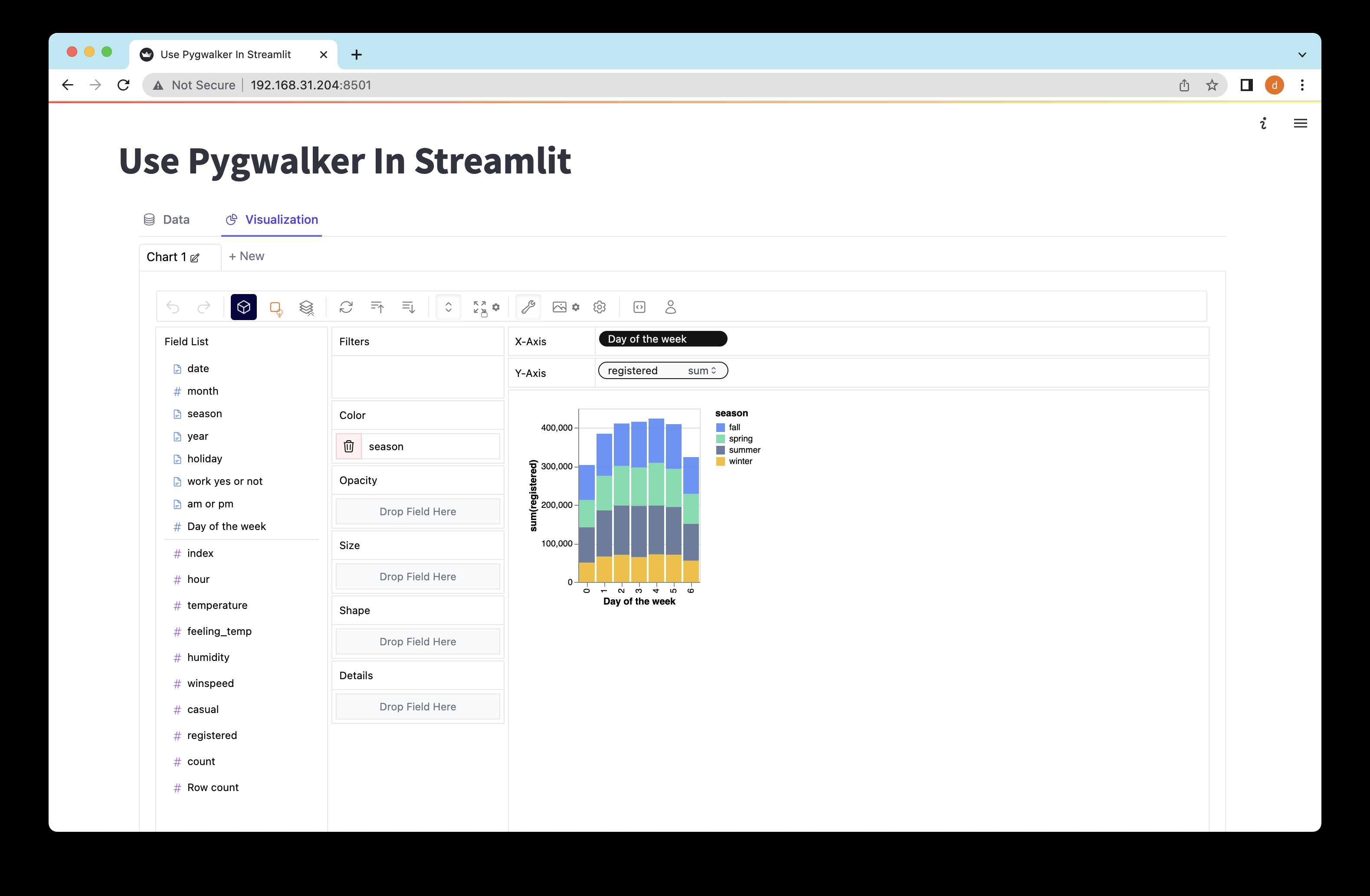 Streamlit And Pygwalker Simplifying Data Visualization And Exploration