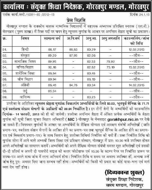 Join Uttar Pradesh Teacher Eligibility Test Uptet News Lt Grade Merit