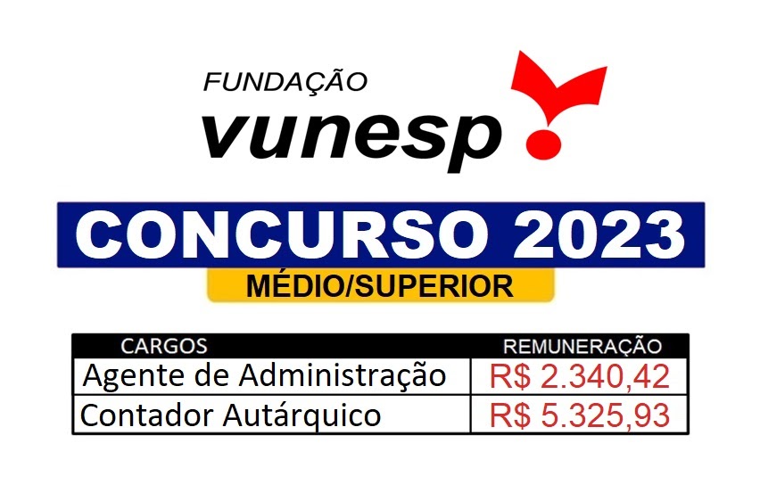 Aberto Concurso Público Em Sp Para Níveis Médio E Superior Com Salários