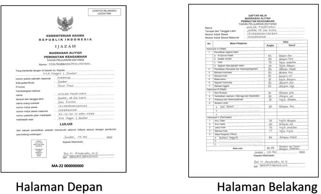 Petunjuk Penulisan Blangko Ijazah Mi Mts Ma Dan Mak Pelajar Media