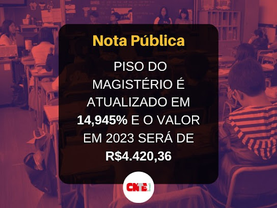 Sintemipibu ValorizaÇÃo Em 2023 Piso Do Magistério Será De R442036