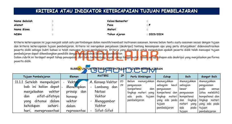 Kktp Fisika Kelas 11 Kurikulum Merdeka Modul Ajar Kurikulum Merdeka