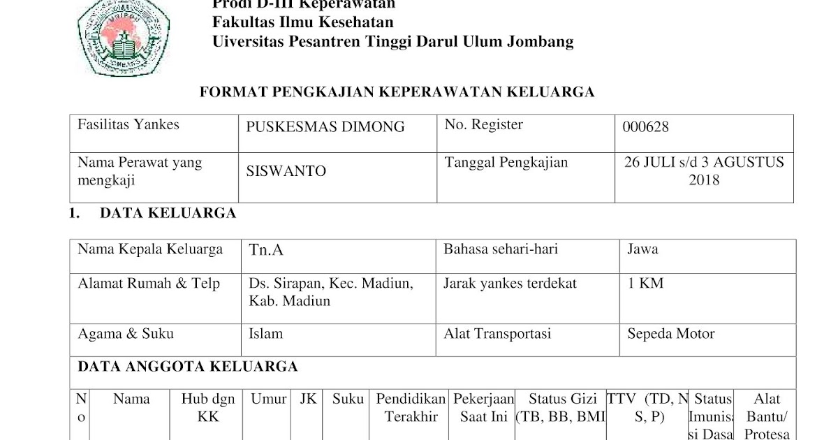 Gudang Form Format Pengkajian Keperawatan Keluarga