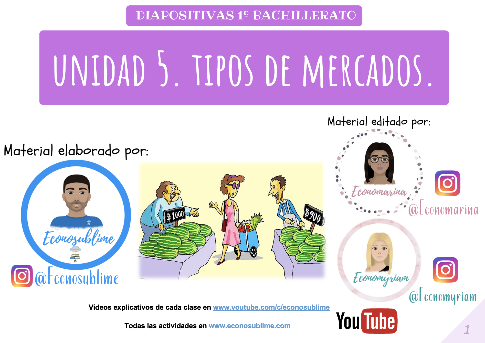 Diapositivas 1º Bachillerato Economía Tema 5 Tipos De Mercado