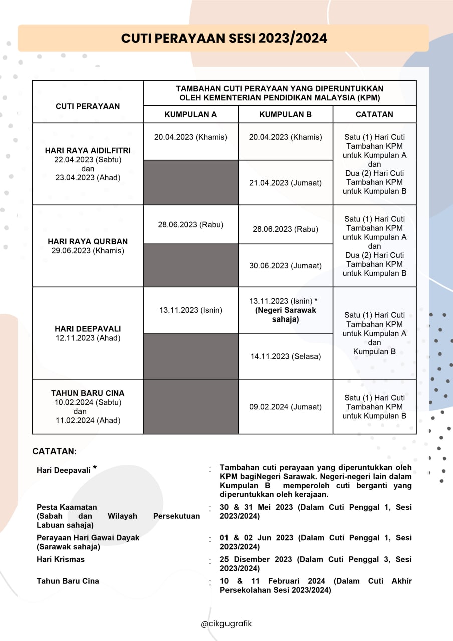 Kalendar Akademik Sesi 20232024