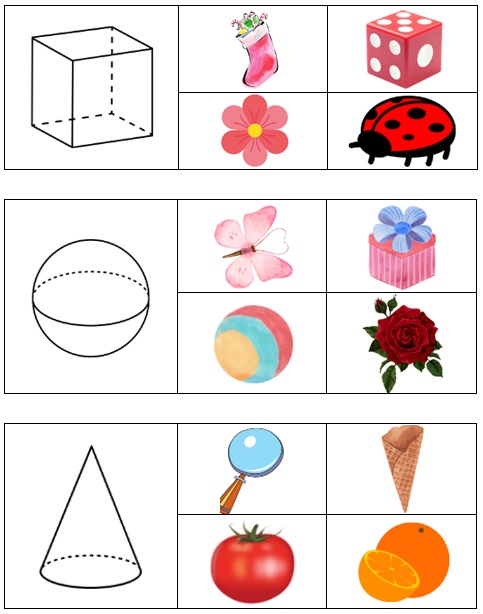 Atividade Sobre Figuras Geométricas Espaciais 2º Ano 3º Ano