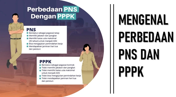 Perbedaan Asn Dan Pns Bantu Guru