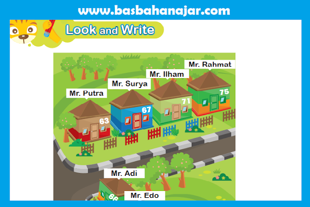 Kunci Jawaban Bahasa Inggris Kelas 4 Halaman 18 Look And Write