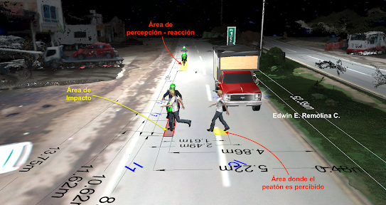 InvestigaciÓn Accidentes De TrÁnsito Fases Del Accidente