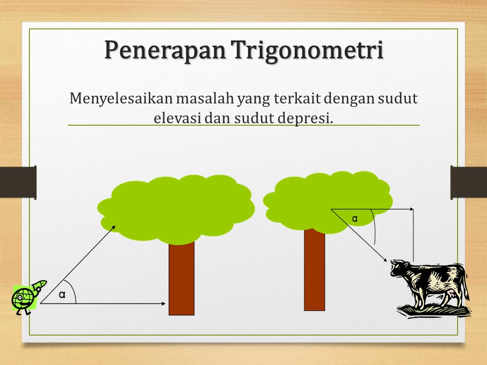 Ukuran Sudut Dalam Derajat Dan Radian X Ips 1