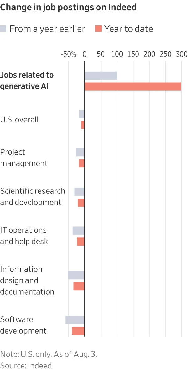 Science Techniz Journal For The Latest Research And Tech News