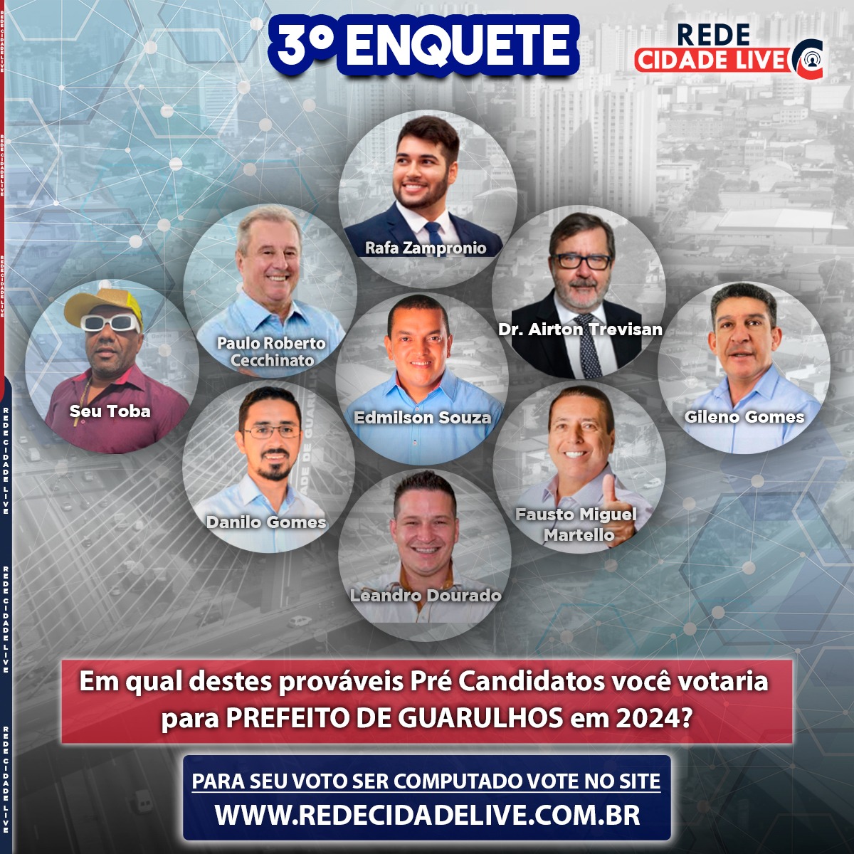 3ª Enquete Em Qual Desses Possíveis Pré Candidatos Você Votaria Para