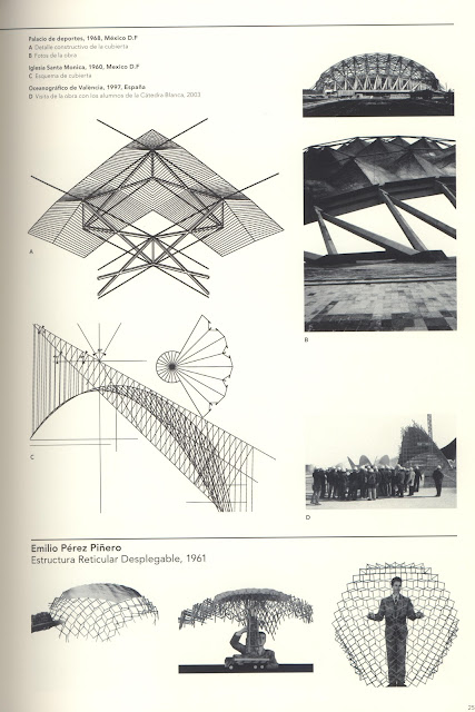 2006 Sincronizar La Geometría Paisaje Arquitectura Y Construcción