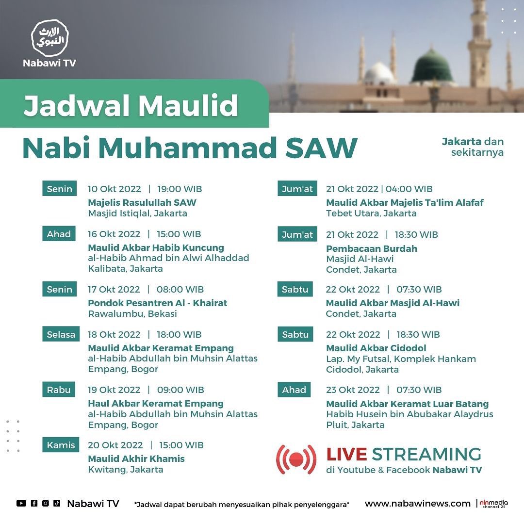 Jadwal Maulid Nabi Muhammad Saw 2022 1444 H Pemuda Majlis Nurul