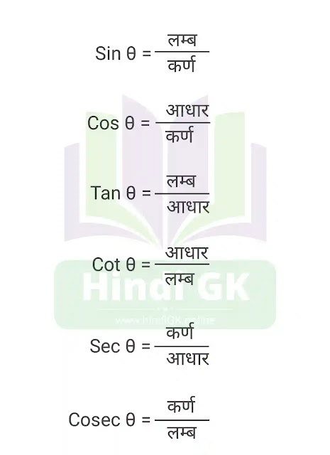 Trigonometry All Formulas Class 10th 10th Trikonmiti Formula Pdf