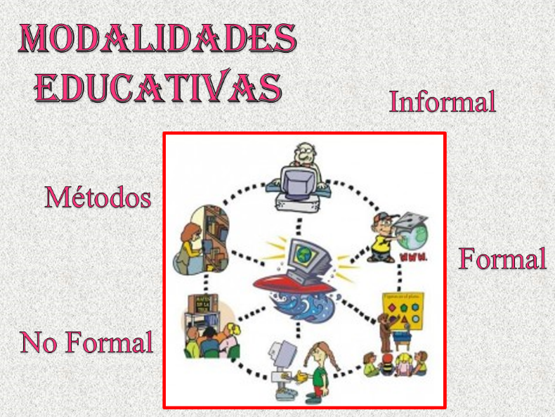 Modalidades Educativas