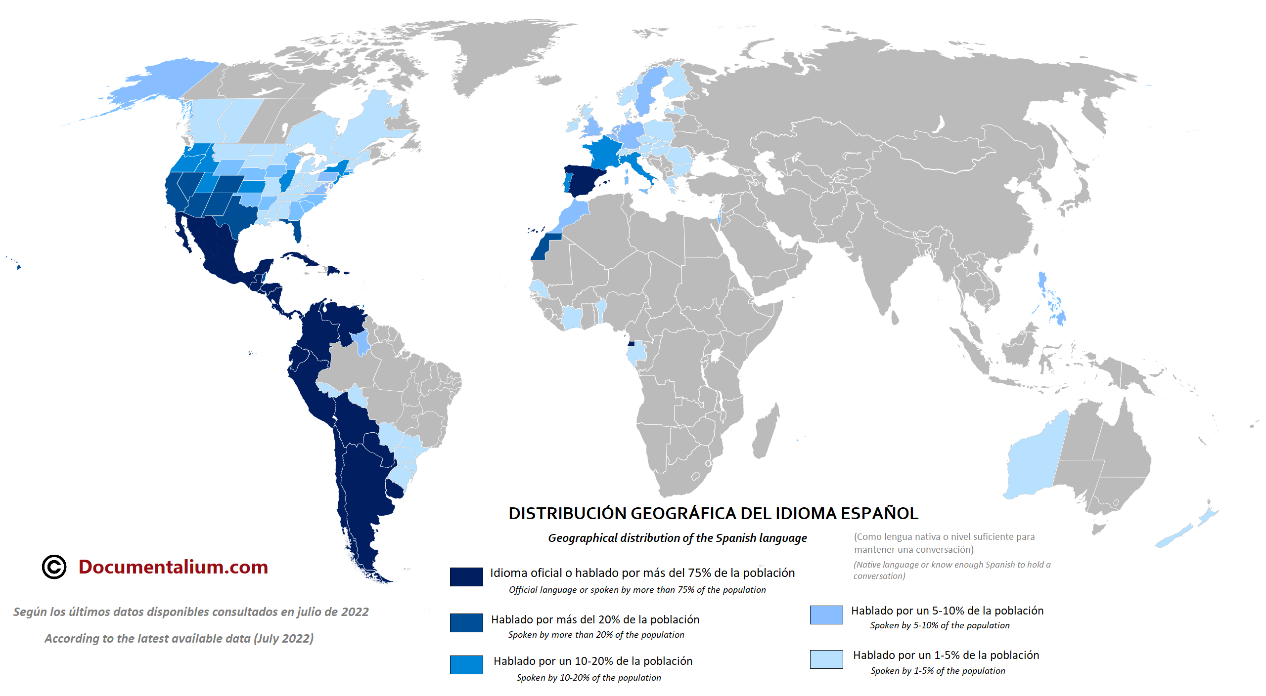 Documentalium Julio 2022