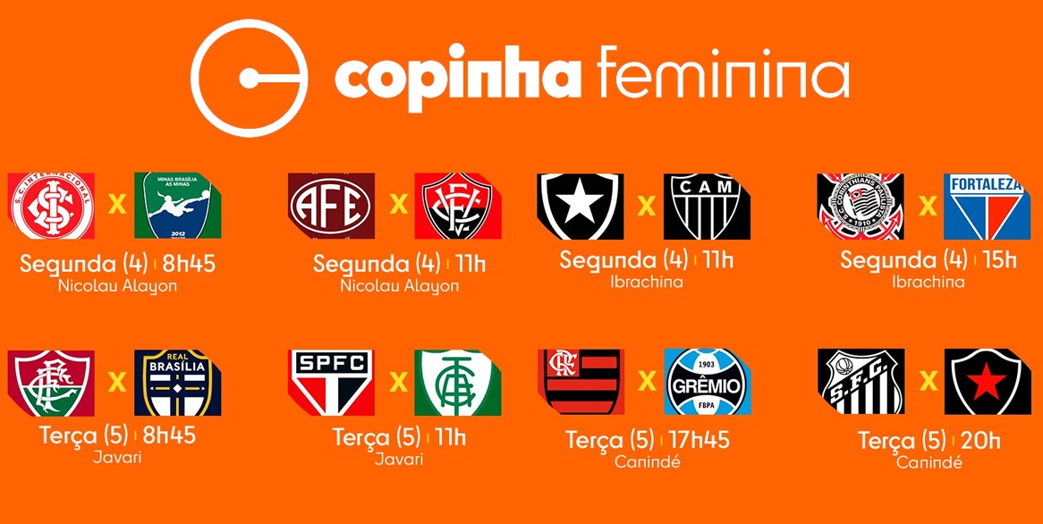 Fpf Divulga Tabela Da Copinha Feminina ~ O Curioso Do Futebol