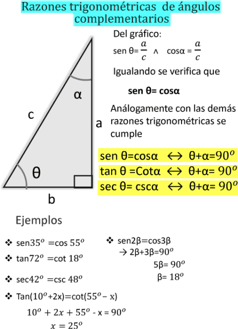 Propiedades De Las Razones TrigonomÉtricas Ejercicios Resueltos De