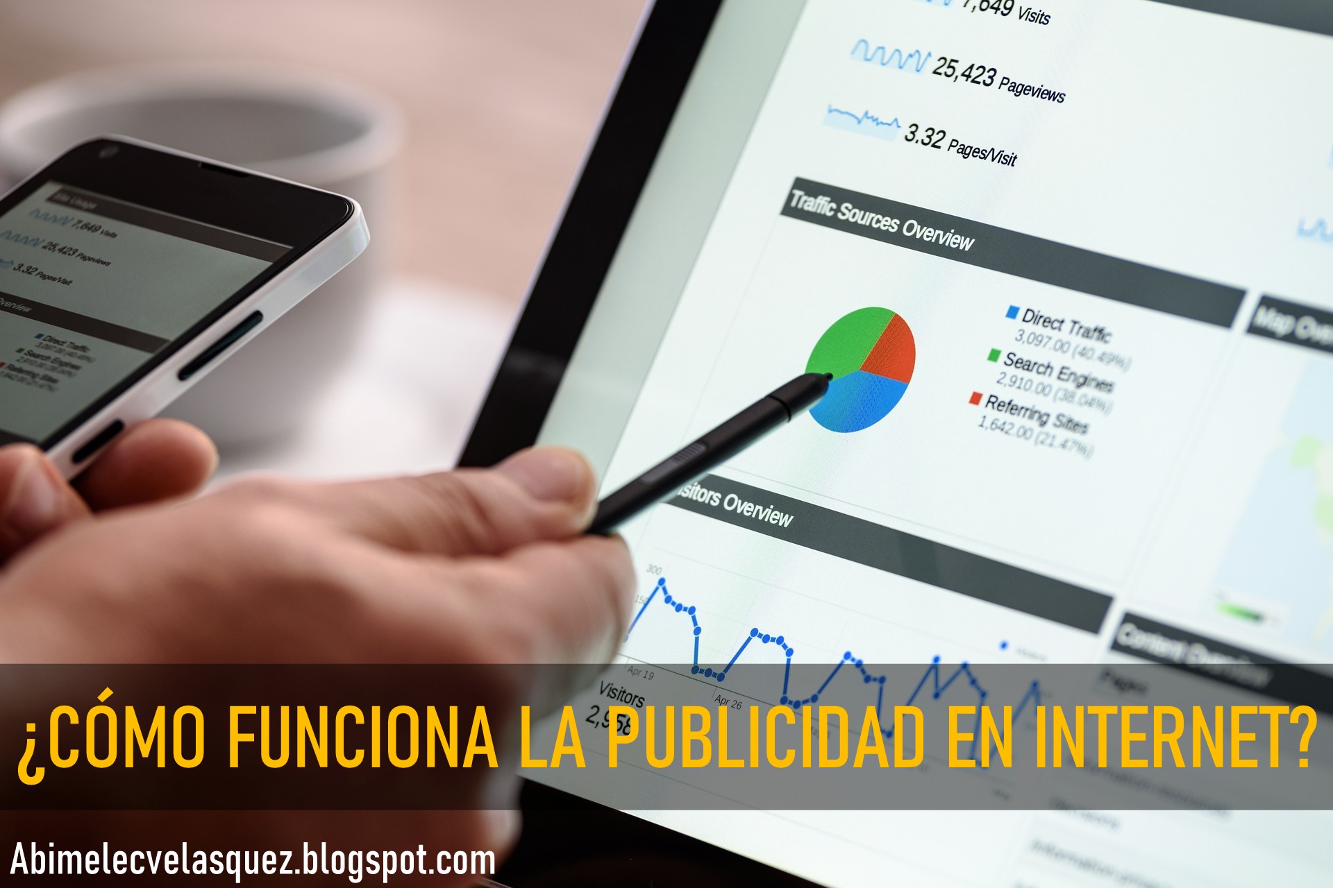 ¿cÓmo Funciona La Publicidad En Internet