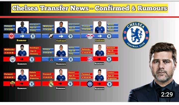 Chelsea Transfer News ~ Confirmed And Rumours Seasons 20232024 ~ Update