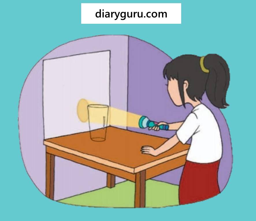 Soal Ipas Kelas 5 Cahaya Dan Sifatnya Diary Guru