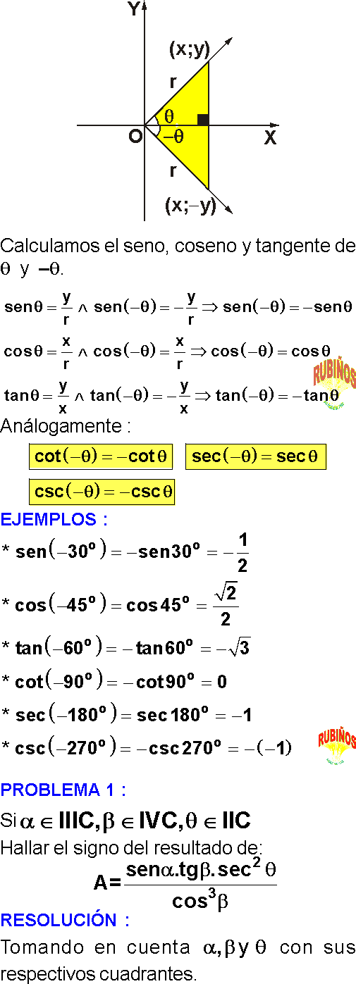 Signos De Las Razones TrigonomÉtricas Ejercicios Resueltos Pdf