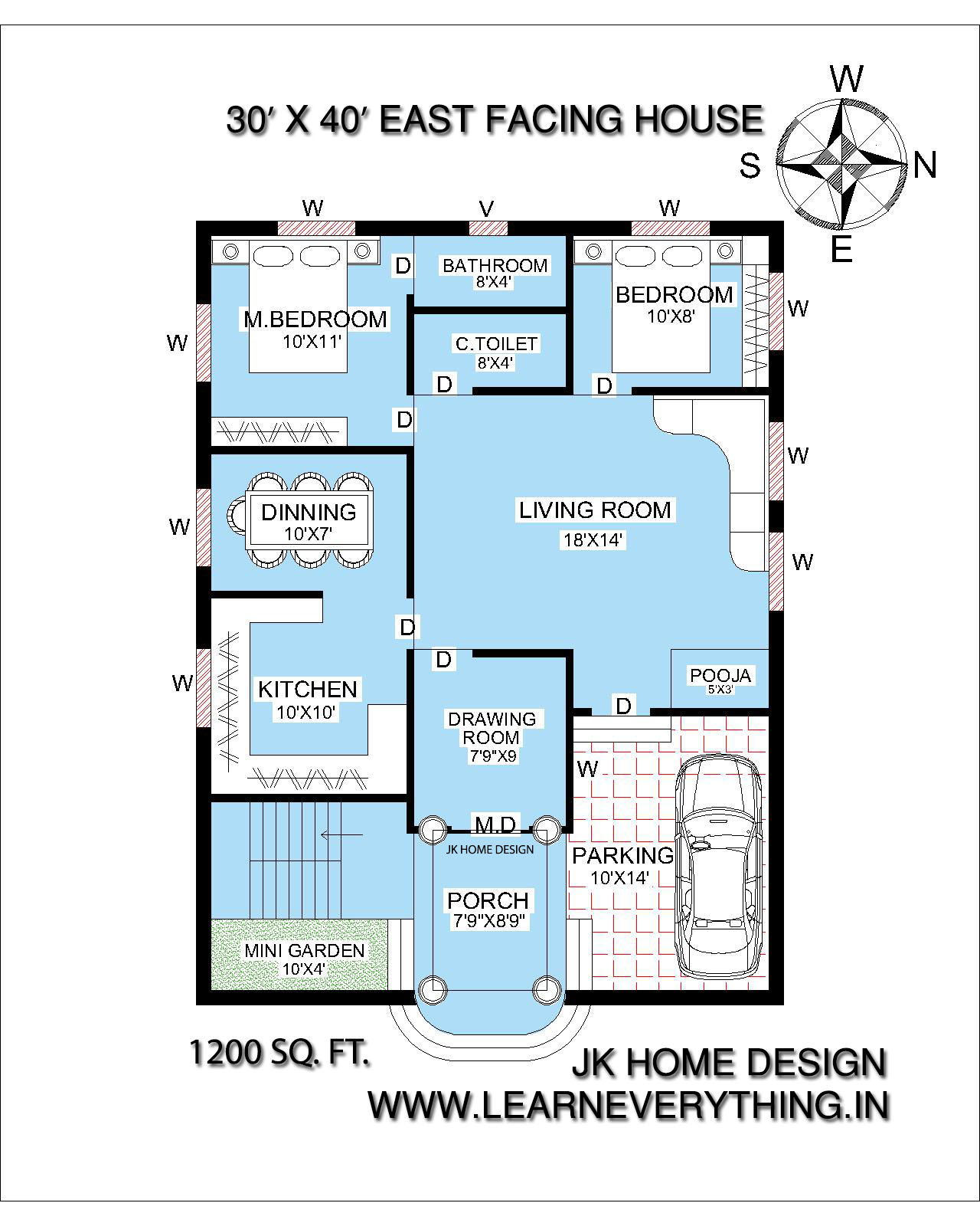 Ground Floor House Design In India Floor Roma