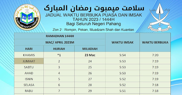 Jadual Waktu Berbuka Puasa Dan Imsak Negeri Pahang Tahun 2023 1444h