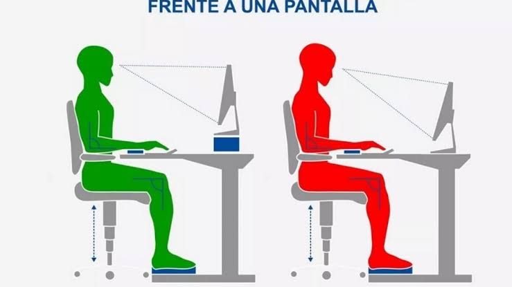 Actividad 4 Medidas De Salud Y Seguridad En El Trabajo Con Computadoras