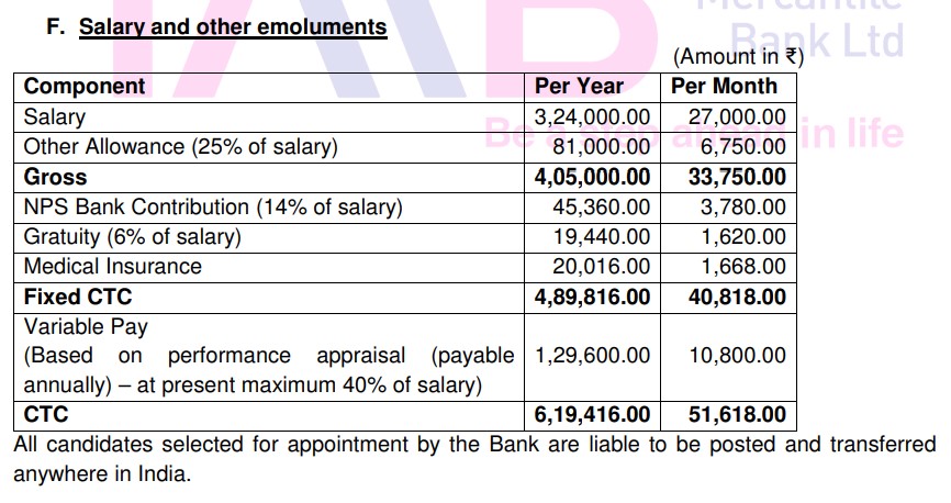 Tmb Bank 72 Probationary Clerks Posts Recruitment 2023