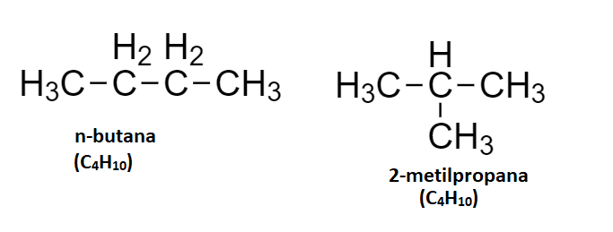 Ichemistry Isomer Senyawa Hidrokarbon Jenis Fungsi Dan Kegunaannya