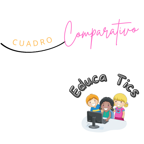 Actividad 2 Cuadro Comparativo